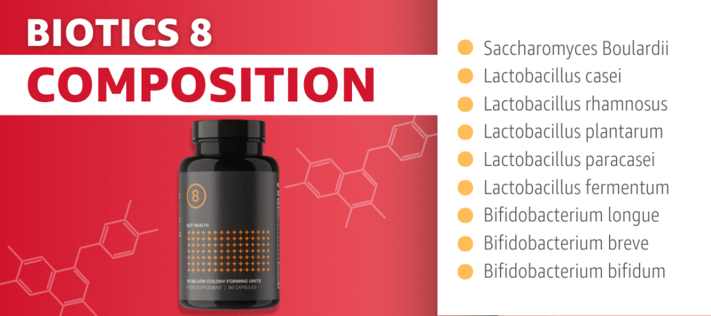 Biotics 8 : Avis, bienfaits et efficacité des probiotiques