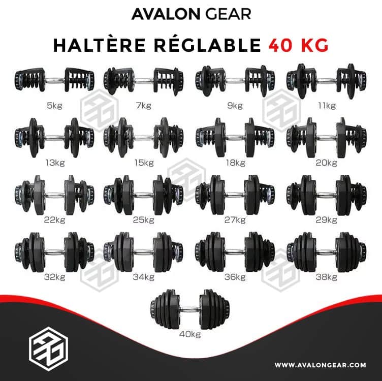 Haltère réglable 4 À 40KG X2 - Avalon Gear